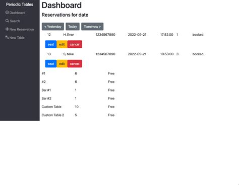 Github Nickrizzo Restaurant Reservation Starter For Capstone
