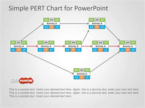 Free Printable PERT Chart Templates PDF Word Excel Simple Example