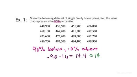 how to calculate percentiles algebra