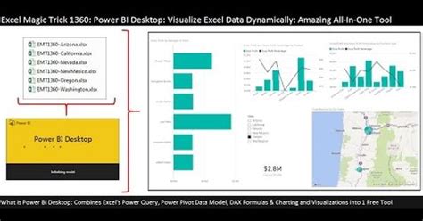 Power Bi Dax Cheat Sheet Cheat Sheet