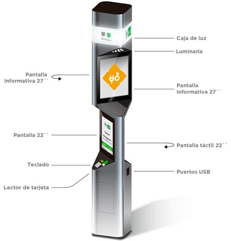 Ecobici Getting Your Short Term Public Bike Plan Is Easier Than Ever