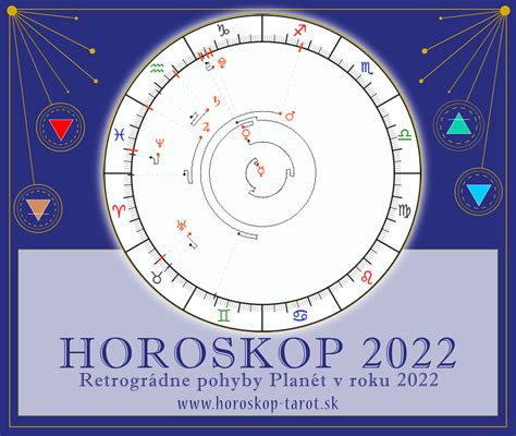Od Věštkyně Horoskop 2022 Roční Horoskopy na rok 2022