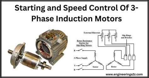 starting and speed control methods of 3 phase induction motors engineeringa2z