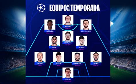 11 Ideal De La Fifa 2024 Karyn Marylou