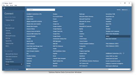 How To Refresh All Data Sources In Tableau At Once Brokeasshome
