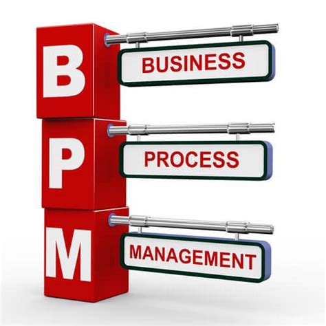 Qué es BPM Definición y aplicaciones para su negocio Recomendado