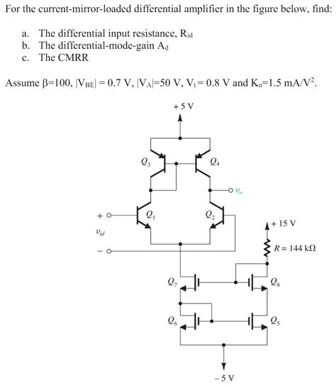 Solved For The Current Mirror Loaded Differential Amplifier Chegg