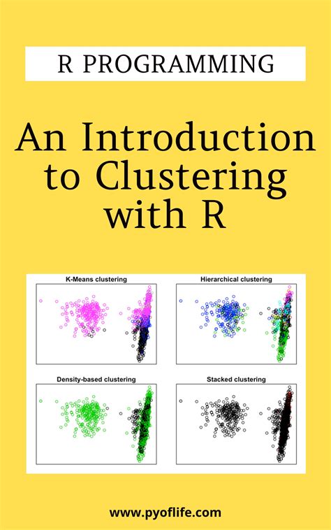an introduction to clustering with r exploring data patterns