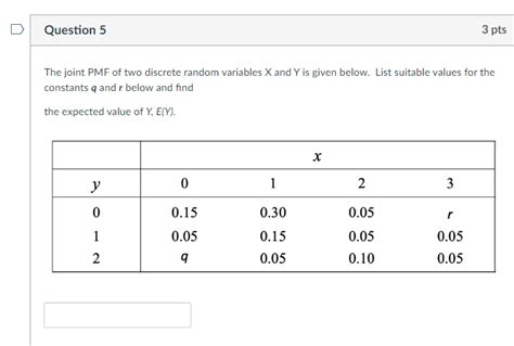 solved the joint pmf of two discrete random variables x and