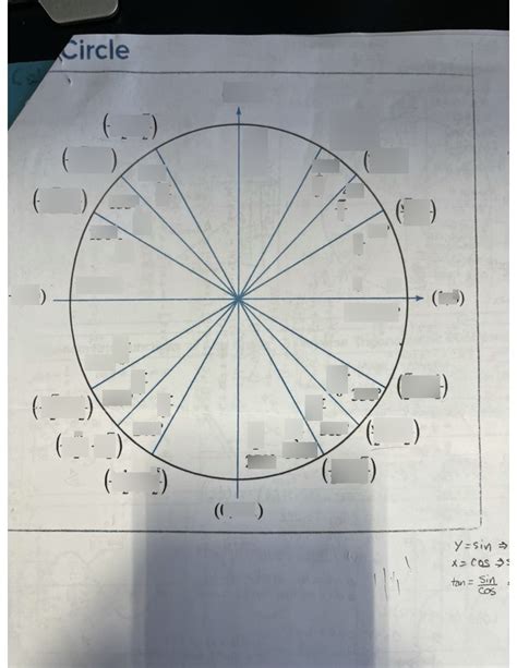 Unit Circle Diagram Quizlet
