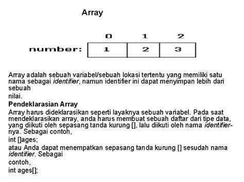 Array Adalah Ilmu