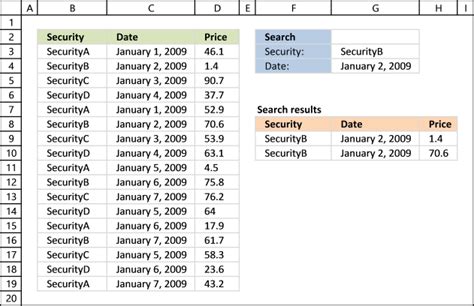 Excel Index Match Multiple Criteria Rows And Columns Printable