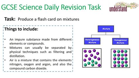 Gcse Science Daily Revision Task Mixtures Youtube