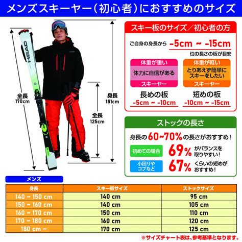 スキー セット 3点 メンズ レディース ELAN エラン スキー板 2025 PRIMETIME 22 PS EL 10 0 GW