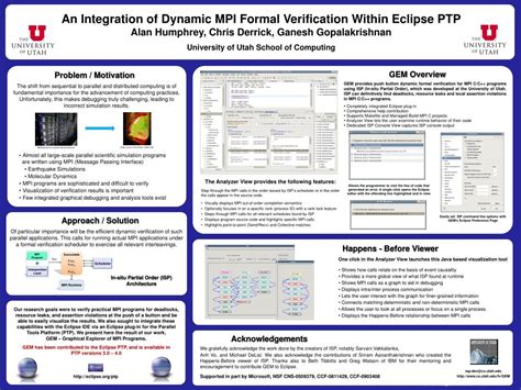 ppt an integration of dynamic mpi formal verification within eclipse ptp powerpoint