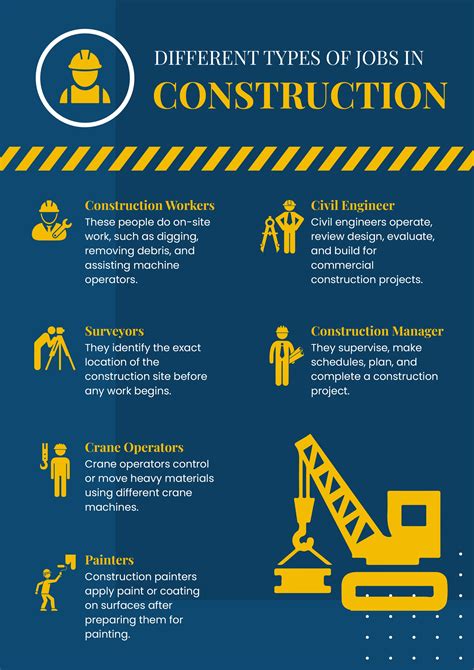 How To Make An Infographic In Word