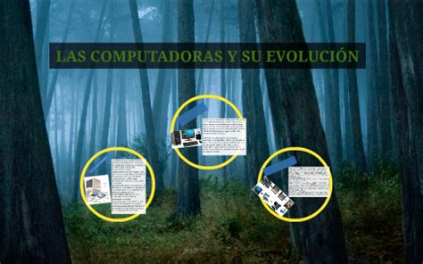 LAS COMPUTADORAS Y SU EVOLUCIÓN by