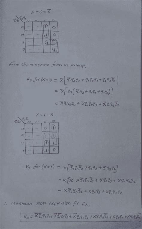 find the minimal sop using a 5 variable k map