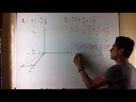 FISICA MATEMÁTICA 1ERO BGU MATEMÁTICA LEY DEL PARALELOGRAMO