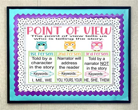 Point Of View Anchor Chart Poster Etsy