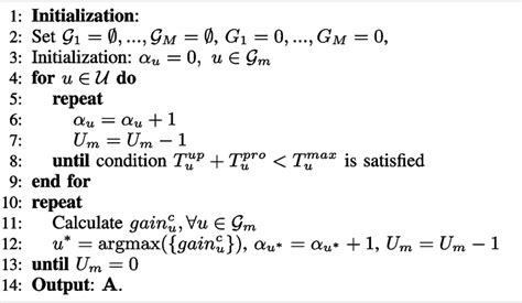 Algorithm 2 Heuristic Computing Resource Block Allocation Optimization