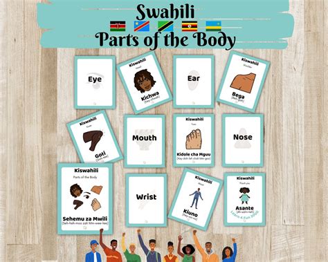 Swahili Parts Of The Body Flashcards Digital African Etsy