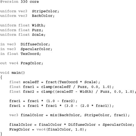 images opengl® programming guide the official guide to learning opengl® version 4 5 with