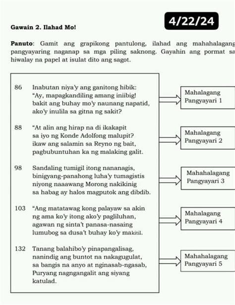 Gawain 2 Ilahad Mo 4 22 24 Panuto Gamit Ang StudyX