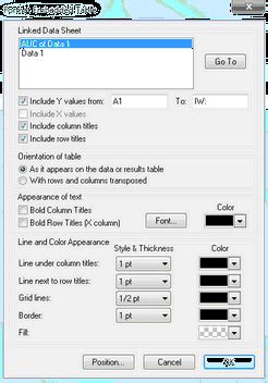 Graphpad Prism User Guide