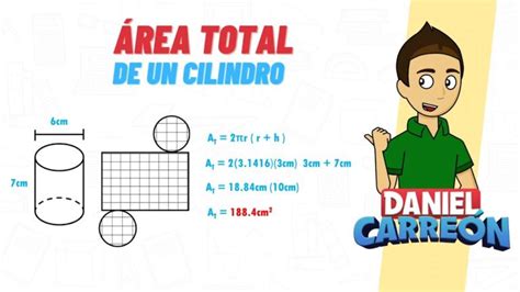 Fórmula para calcular la superficie de un cilindro