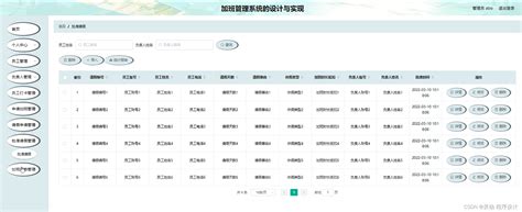 springboot java php node python加班管理系统的设计与实现【计算机毕设】 加班系统 csdn博客