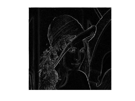 clf imageplot sqrt sum3 v 2 3