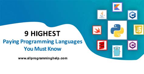 Highest Paying Programming Languages You Must Know