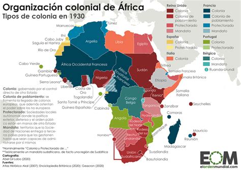 Cuello Segmento Loto Colonias Inglesas Y Francesas En Africa Cualquier