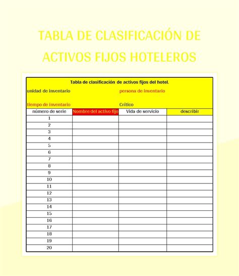 Plantilla de Excel Tabla De Clasificación De Activos Fijos Hoteleros y