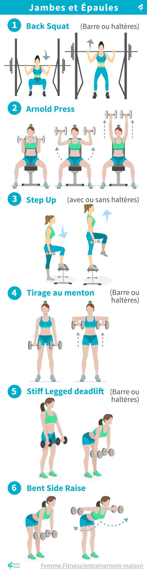 Top 83 imagen programme musculation maison sans matériel fr