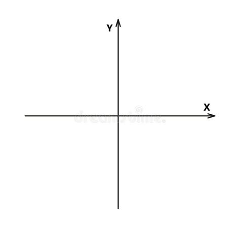 blank cartesian coordinate system in two dimensions rectangular orthogonal coordinate plane
