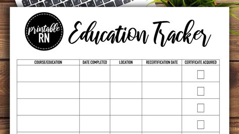Ceu Tracker Template