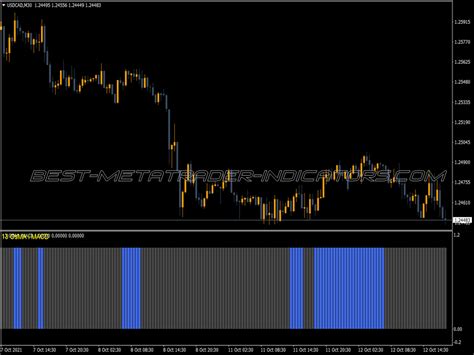 Osma Color Xb Indicator Top Mt Indicators Mq Ex Best