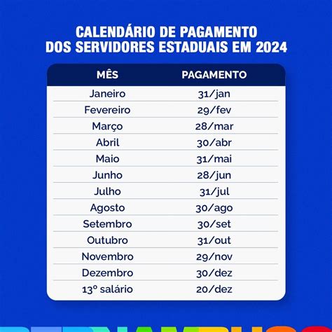 Tabela De Pagamento Do Ipva Rj Image To U