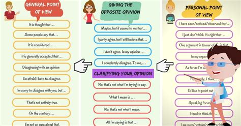 50 Useful Ways To Express Your Opinion In English ESLBUZZ