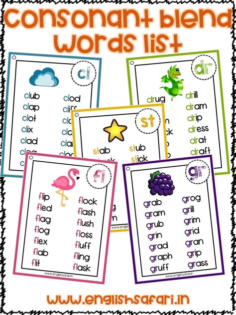 Consonant Blend Words