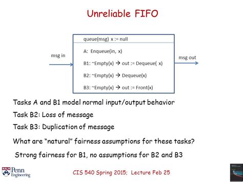 cis 540 principles of embedded computation spring instructor rajeev alur ppt download