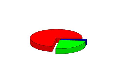 handling categorical data in r part 4 rsquared academy blog explore discover learn