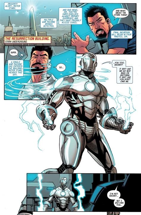 Secret Wars Captain America Vs Ironman Iron Man Comic Iron Man Armor