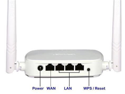 CONFIGURACIÓN DE MODEM TENDA N301
