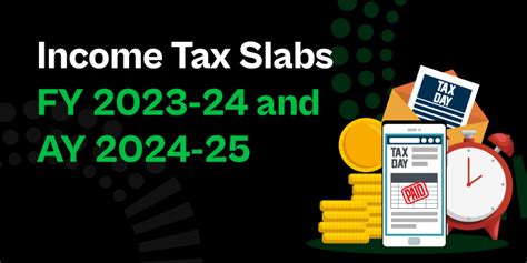 New Income Tax Slab Rates For Fy 2023 24 Ay 2024 25 In India Budget
