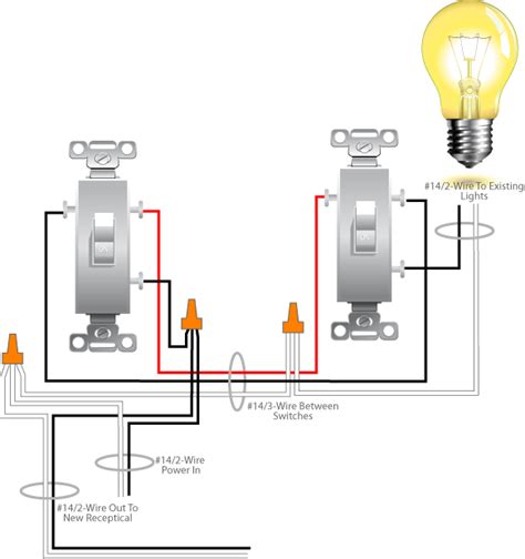 How To Add A Light Switch To An Existing Circuit