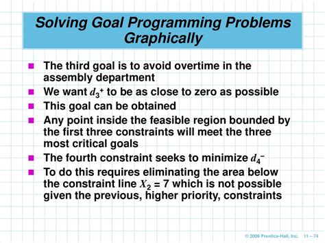 integer programming goal programming and nonlinear programming ppt download
