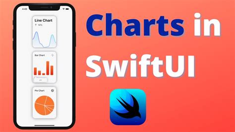 Create Charts In SwiftUI Line Bar Pie Xcode 12 Swift 5 2020 IOS